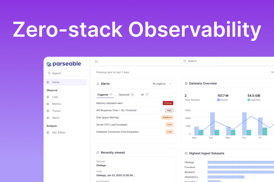 Streamlining Boomi Container Logs with Parseable | Parseable Blog