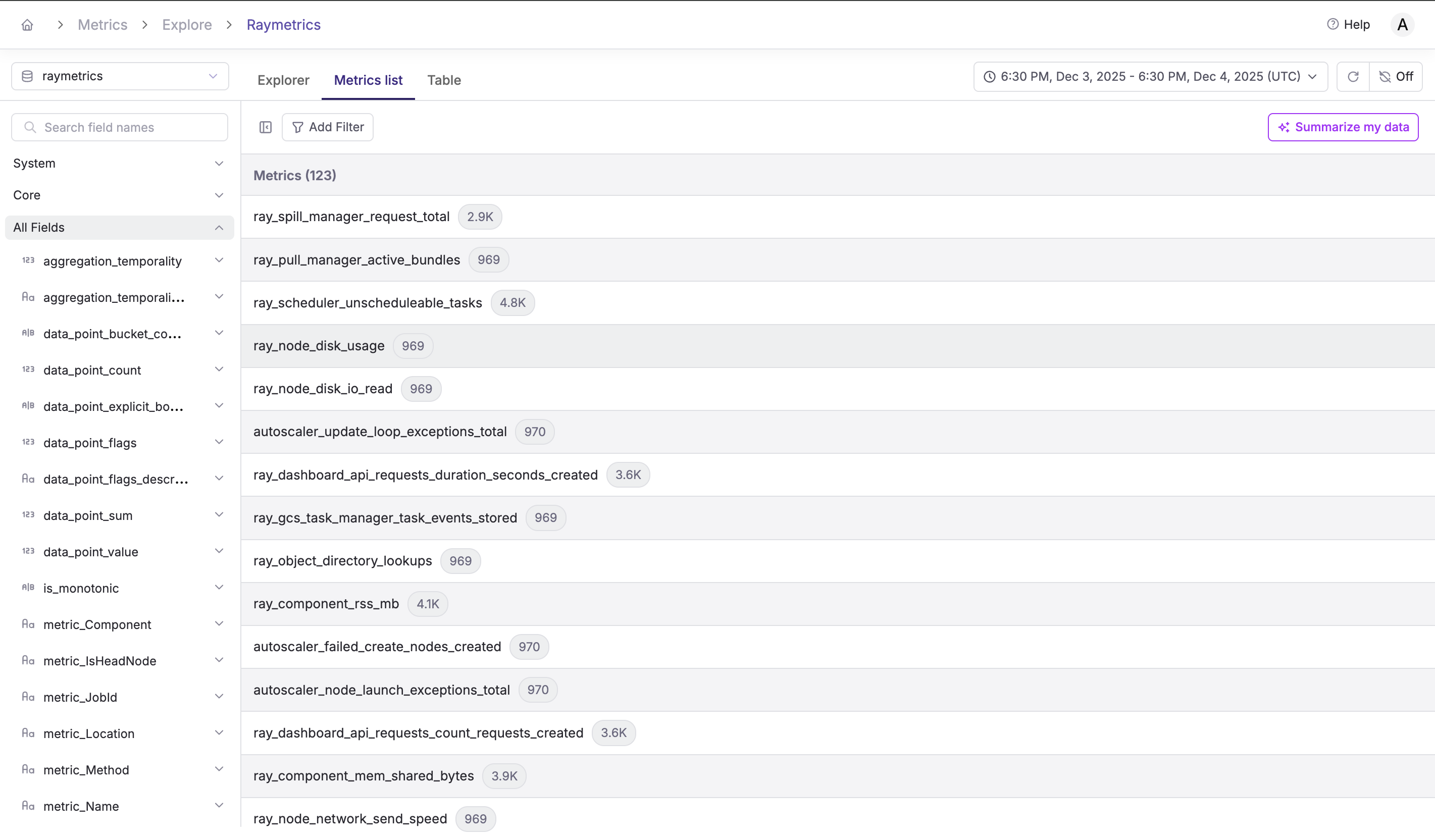Extending Ray monitoring with Parseable | Parseable Blog